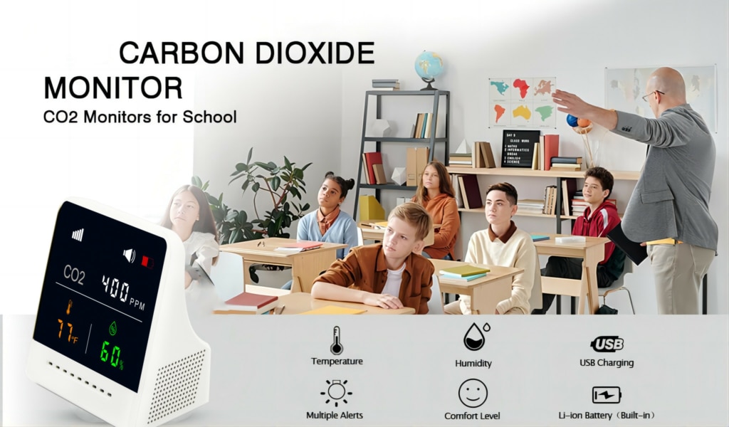 Carbon Dioxide+Temperature+Humidy Detector - Symank Alarms